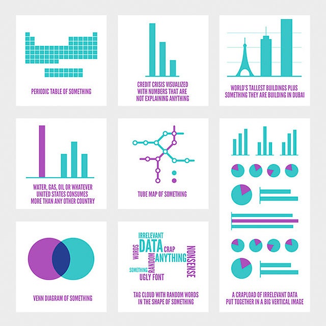 Infographic Of The Day: The Biggest Cliches Of Web Infographics - Fast ...