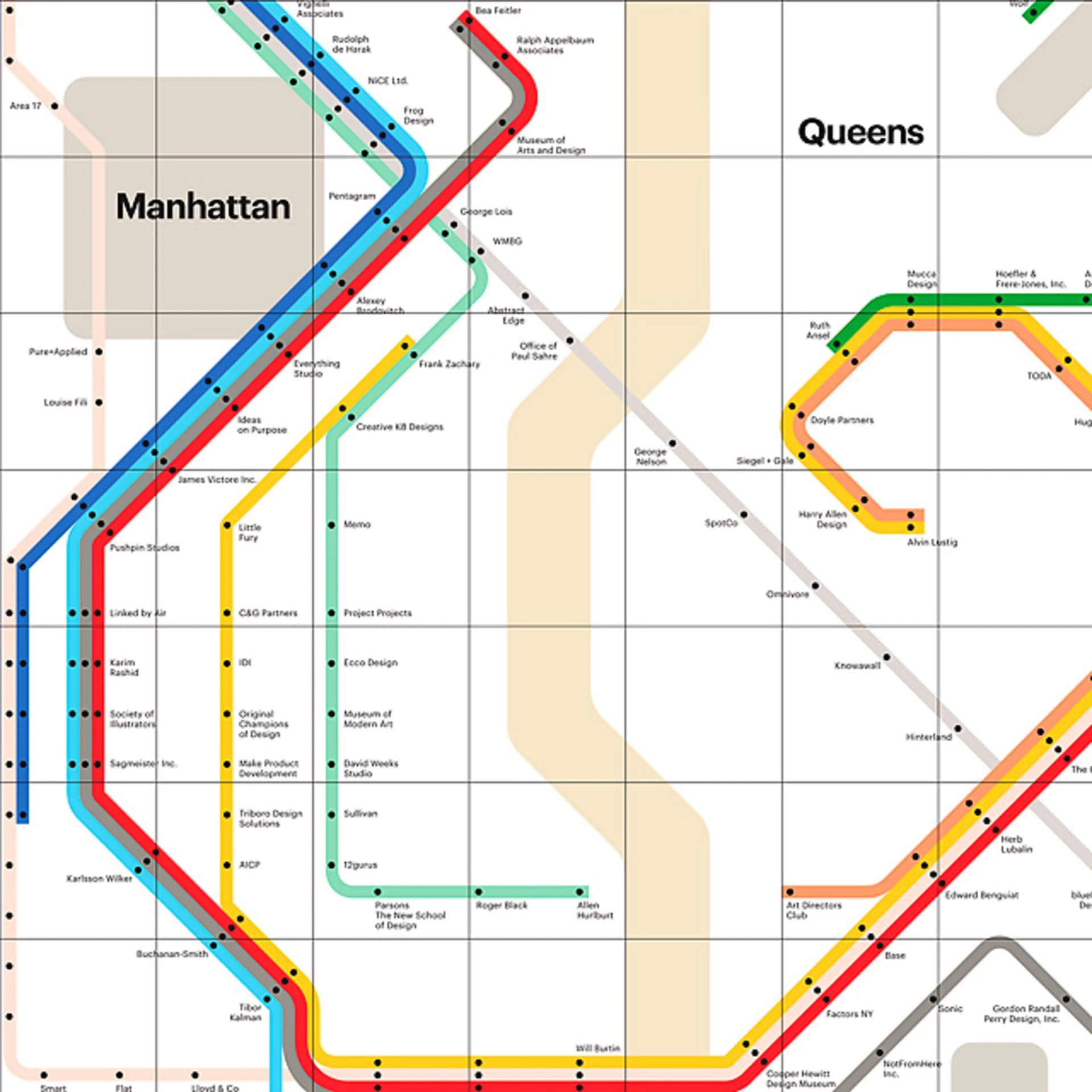 Infographic Of The Day: A Map Of NYC's Design Scene - Fast Company