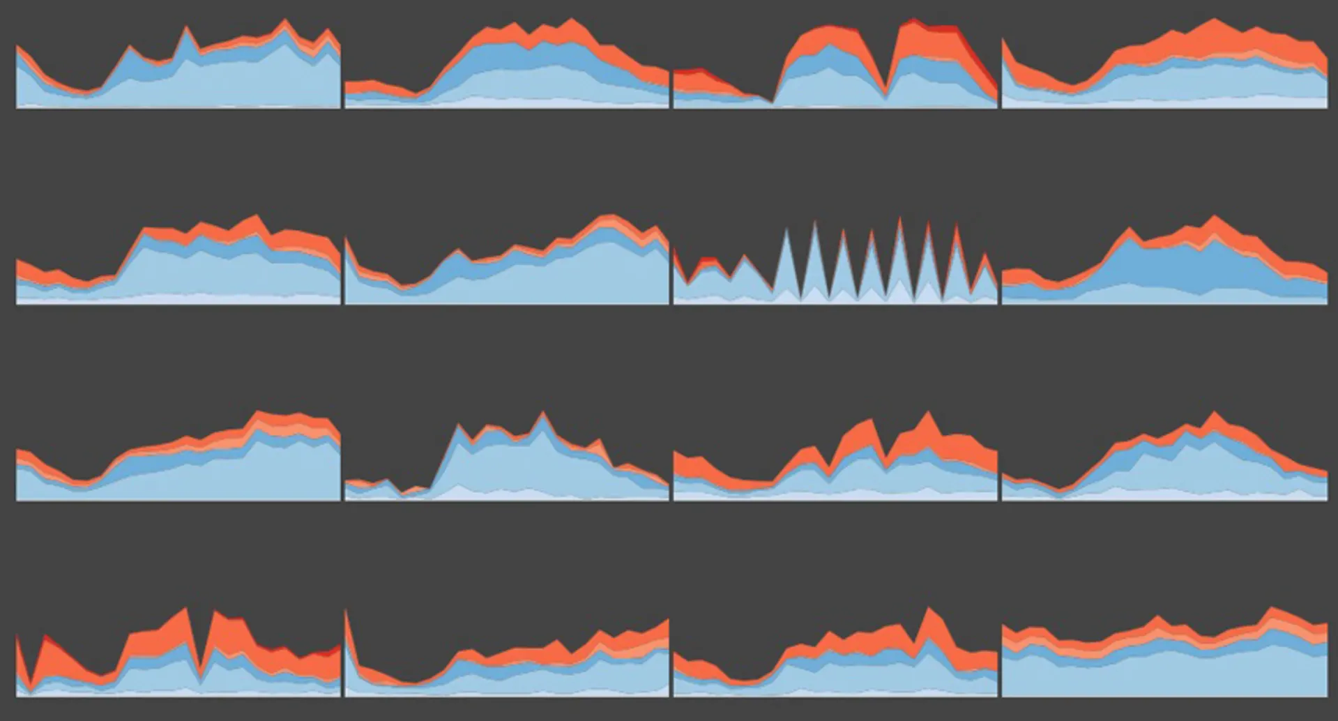 Infographic Of The Day: When Do Criminals Prowl The Streets? - Fast Company