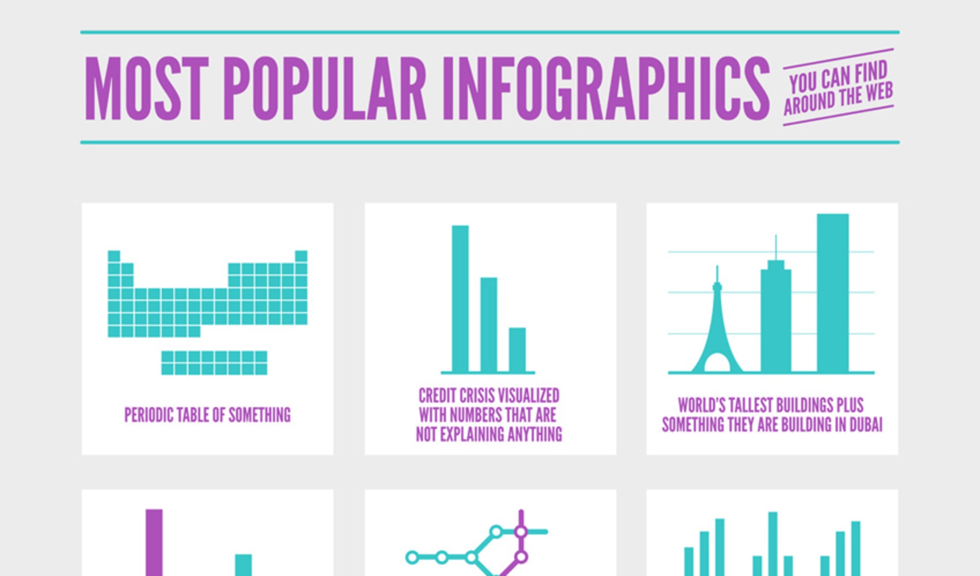 most common infographics Archives - Fast Company