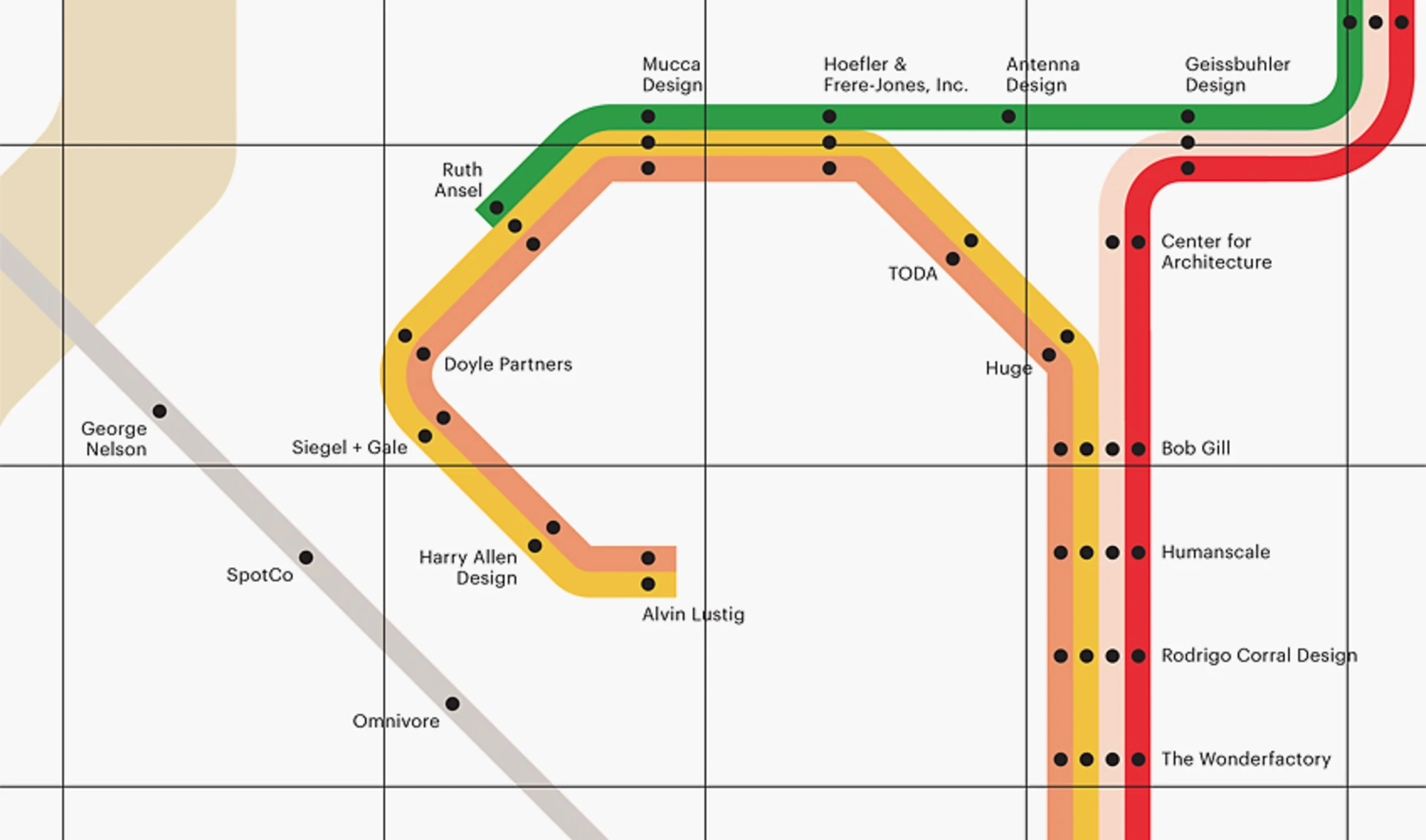 Infographic Of The Day: A Map Of NYC's Design Scene - Fast Company