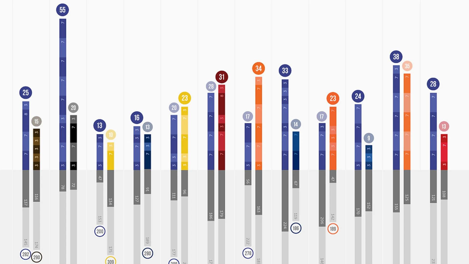 elefint design - Fast Company