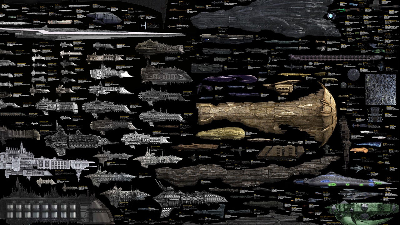 Infographic: The Spaceships From Every Sci-Fi Series Ever - Fast Company