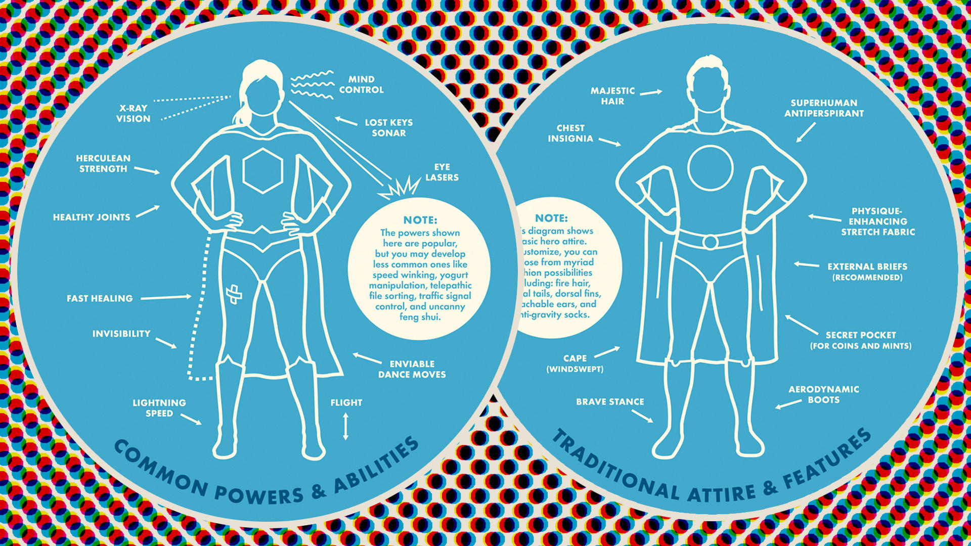 Infographic: Would You Make A Good Superhero? - Fast Company