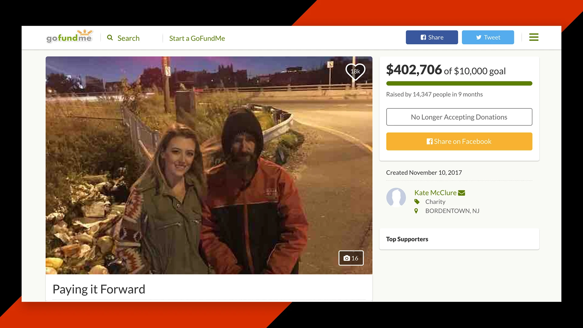 Plot twist: The $400,000 GoFundMe for a homeless man was all a scam ...