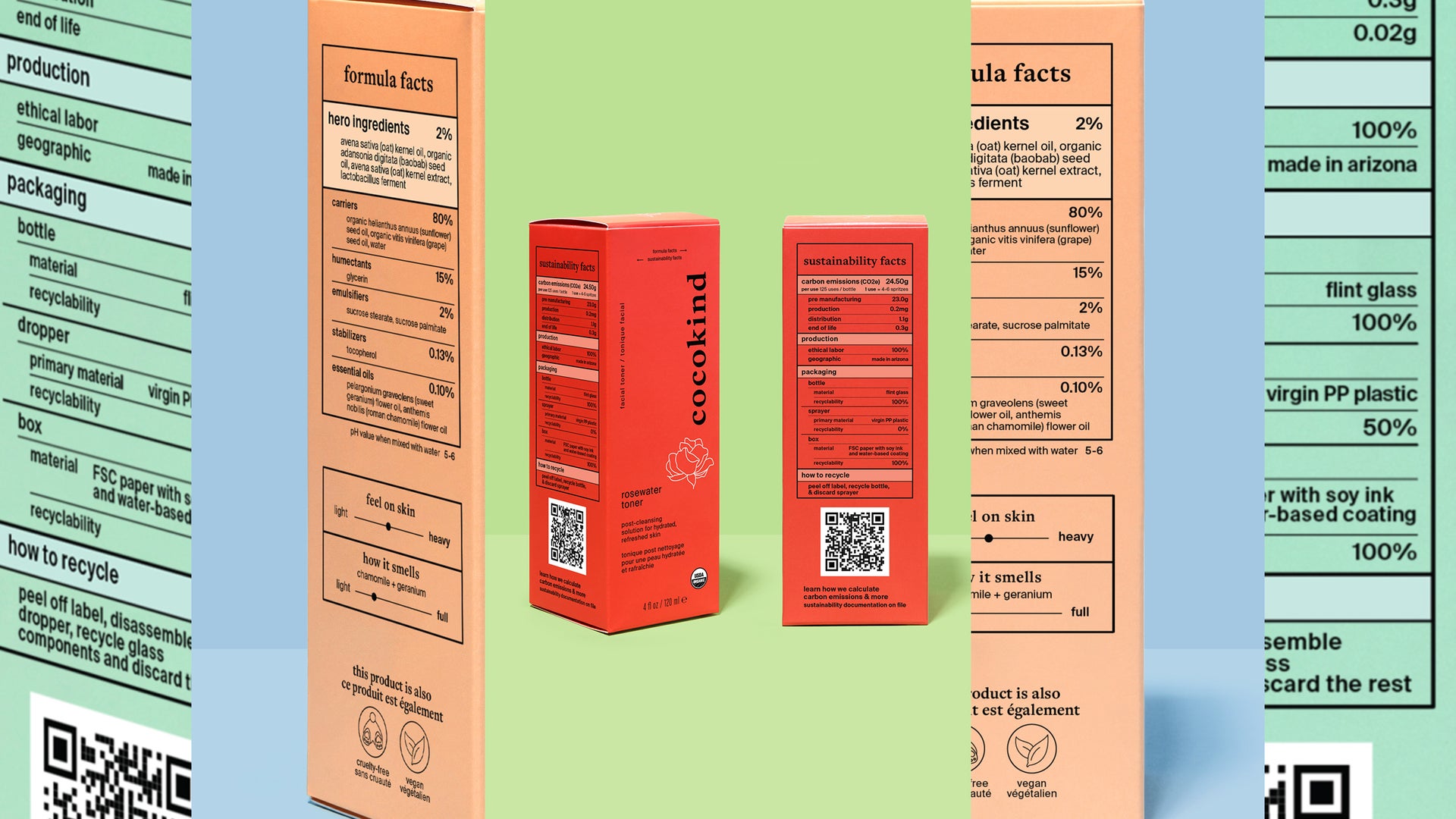 Brands are starting to add carbon labels to their packaging - Fast Company