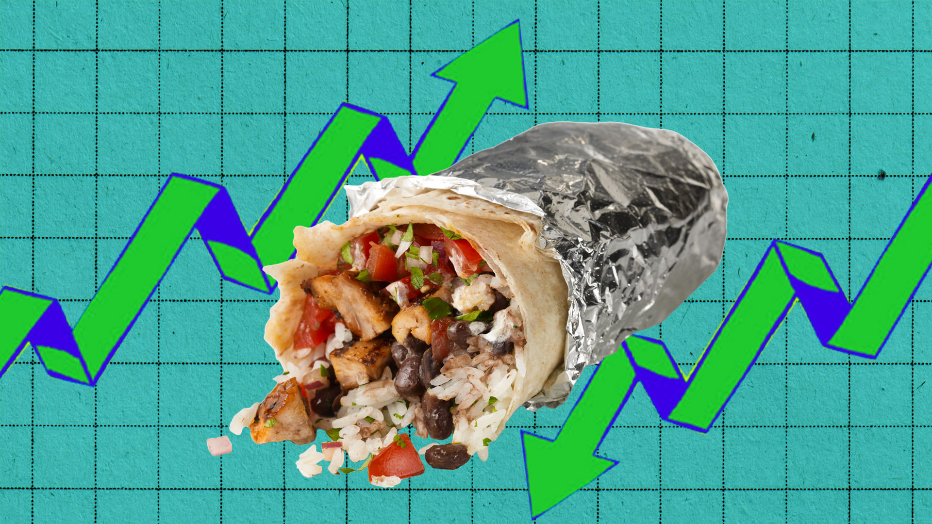 Chipotle - Fast Company