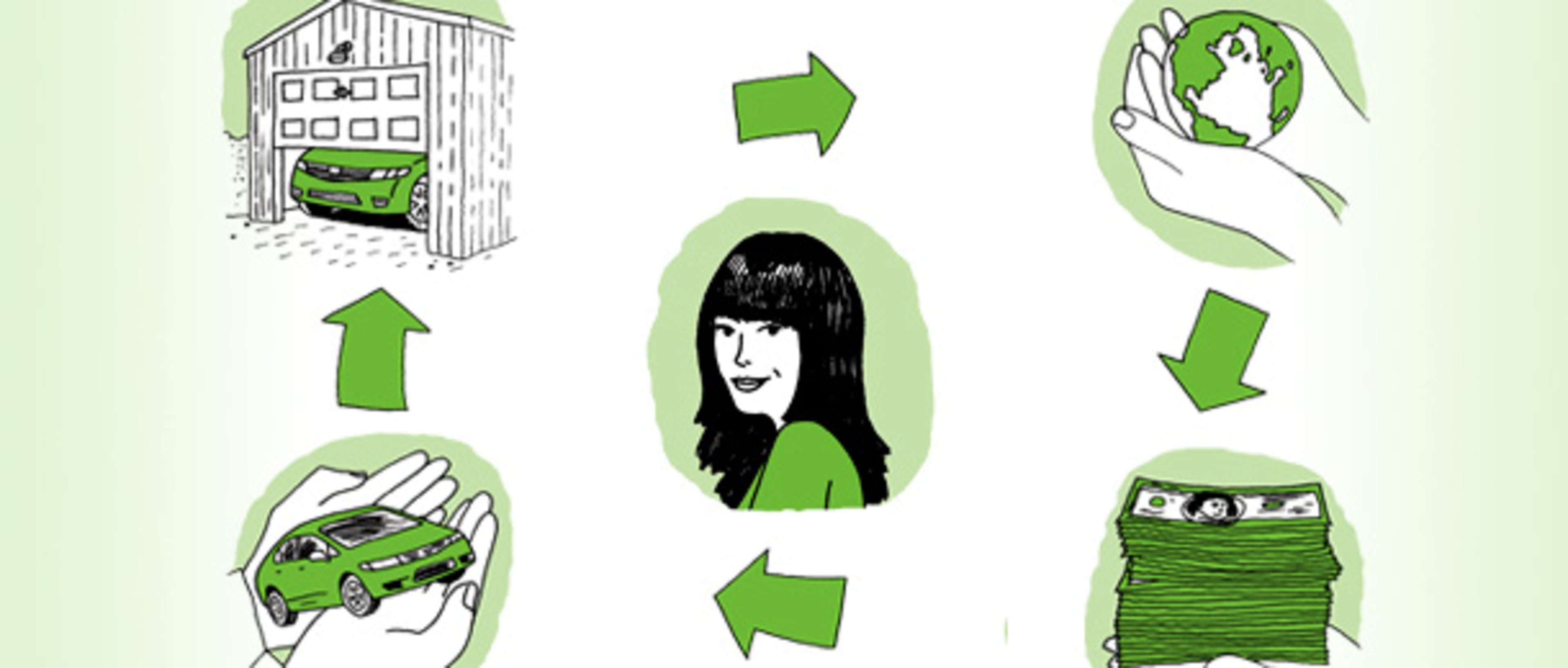 Drive Less, Pay Less: Insurer MileMeter Proves Long-Distance ...