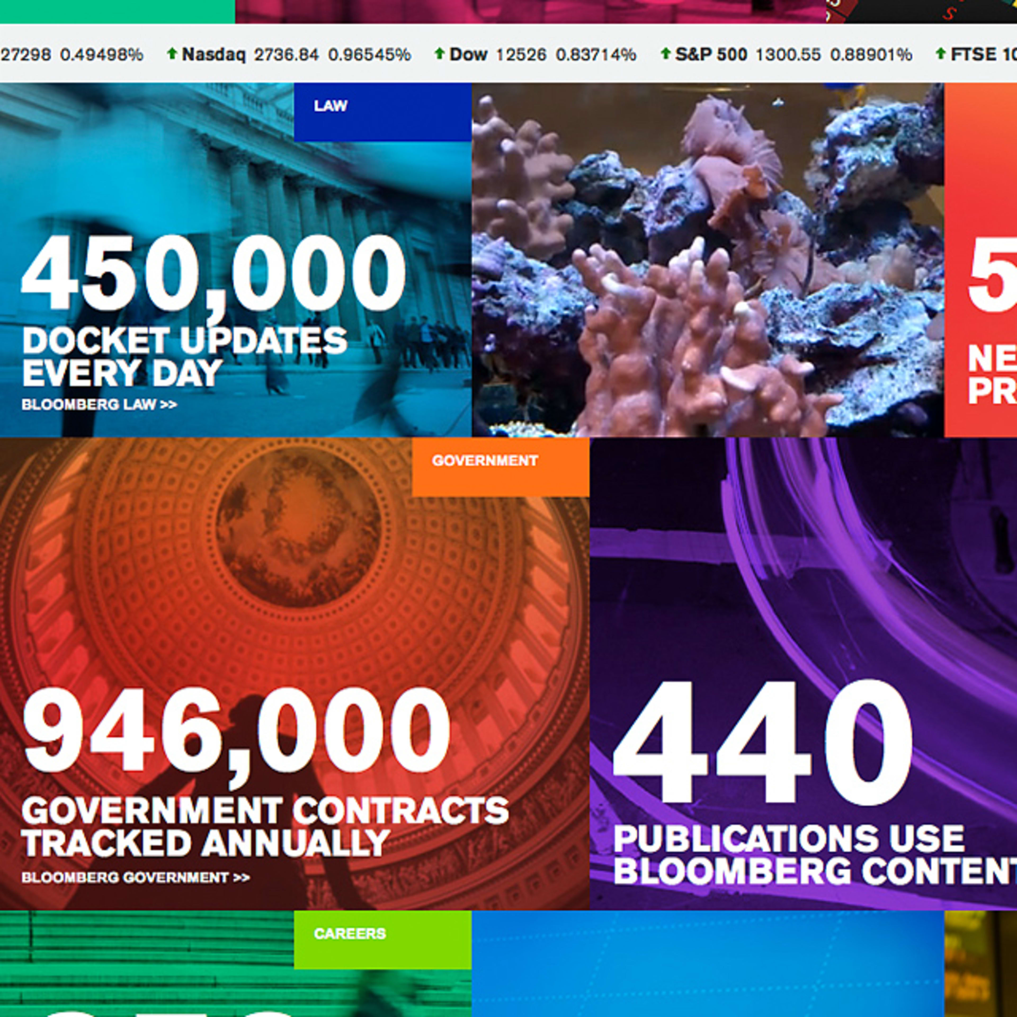Infographic Of The Day: Bloomberg And Frog Turn Raw Data Into Branding ...