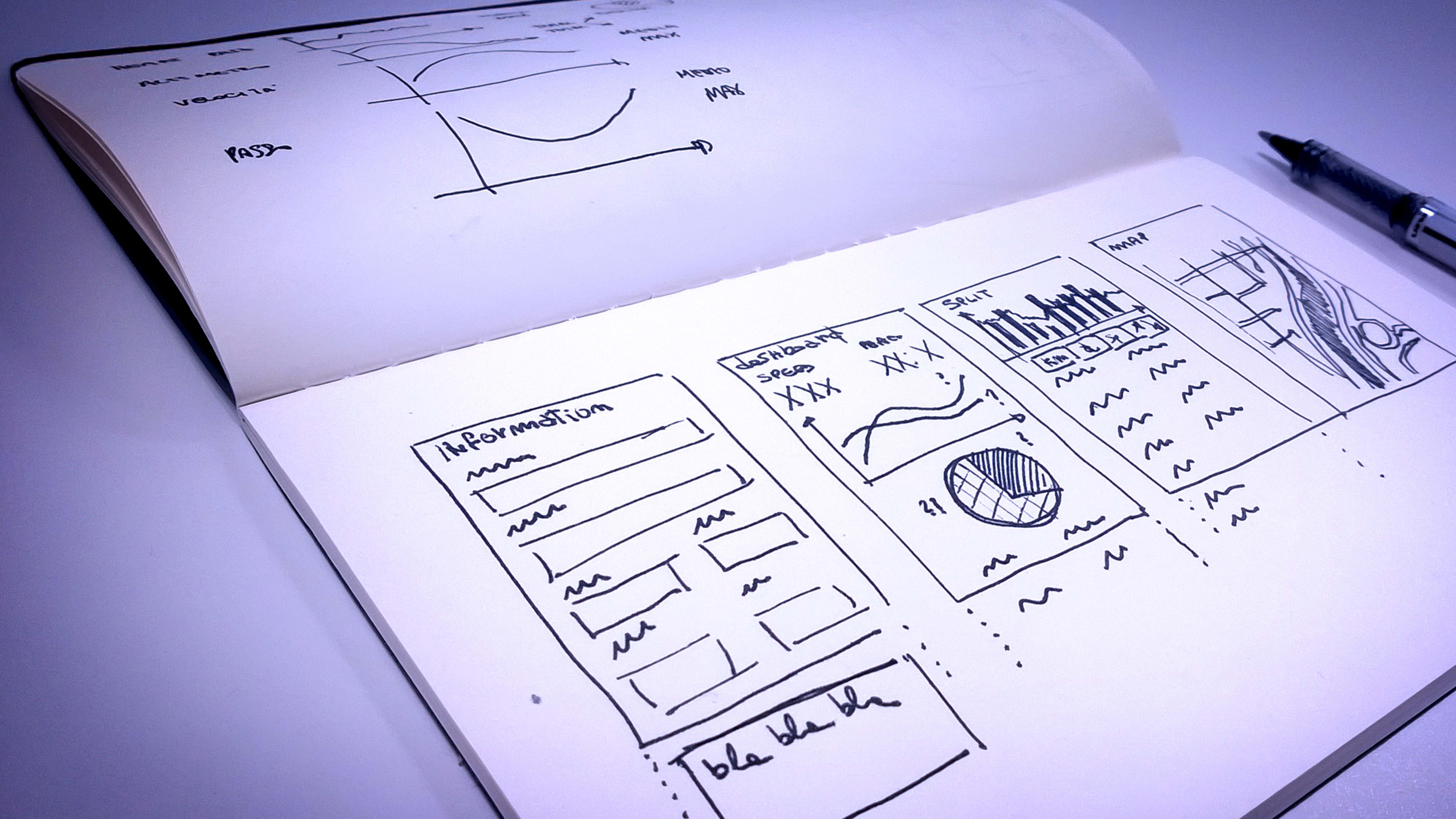 10 Assumptions You Make That Kill Your Resume - Fast Company