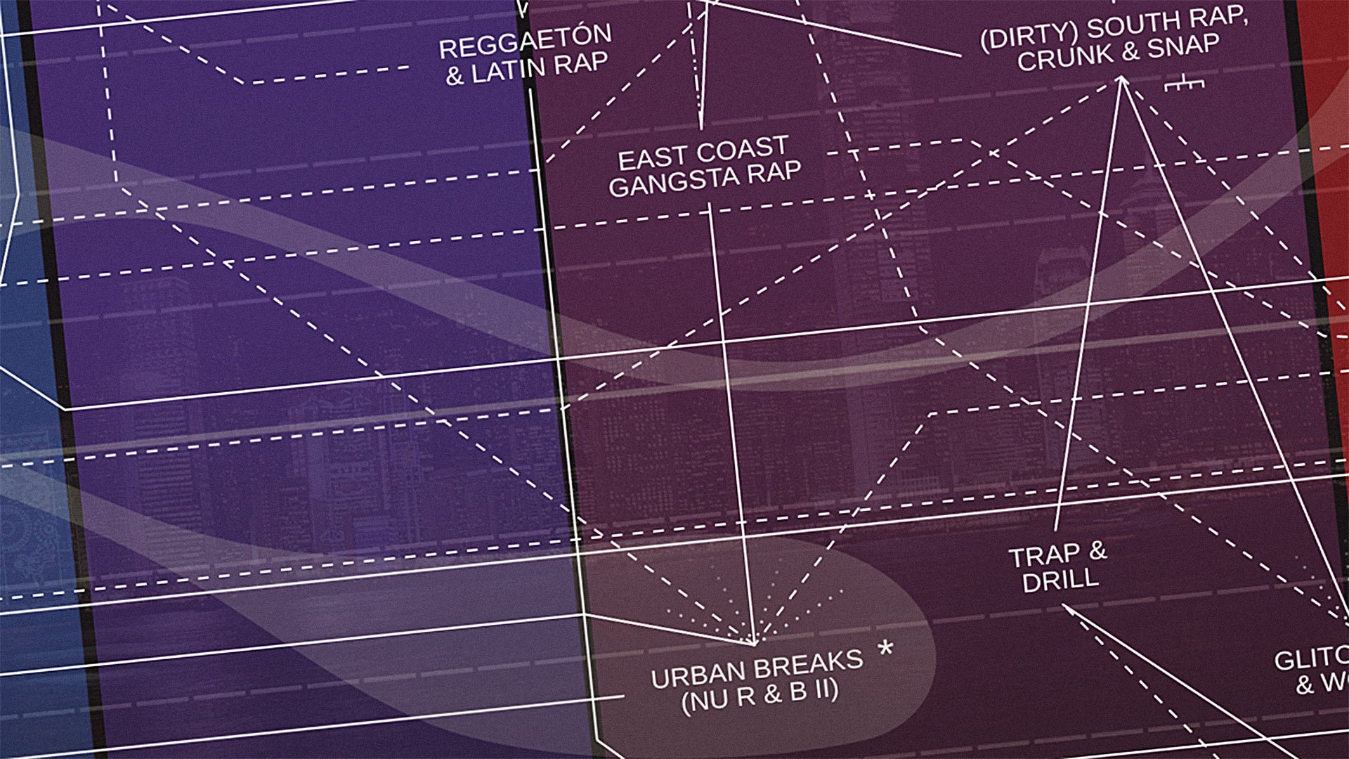 This Interactive Map Of Music Genres Will Take Up The Rest Of Your Day ...