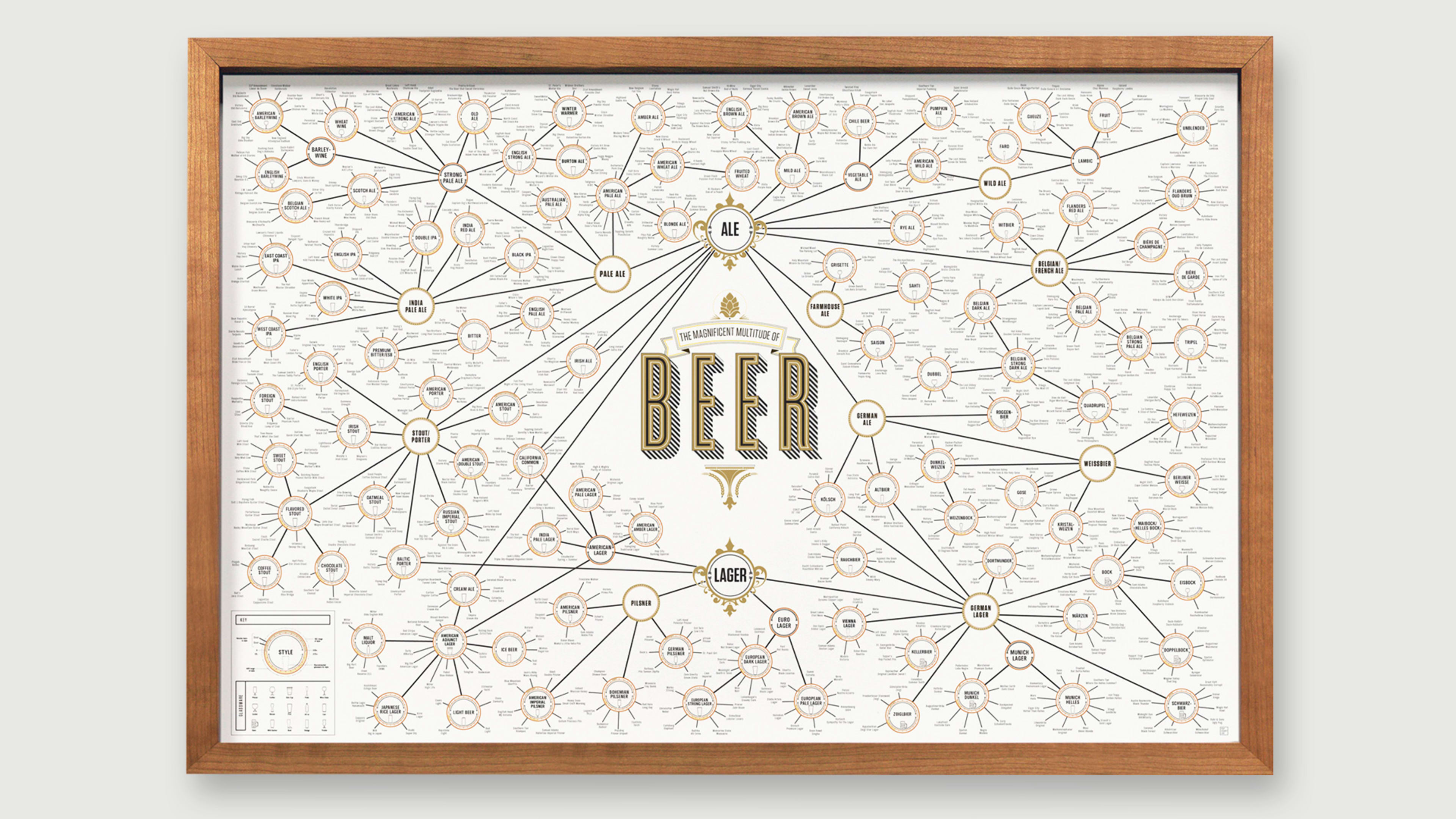 Behold, The Most Complete Map Of Beer I've Ever Seen - Fast Company