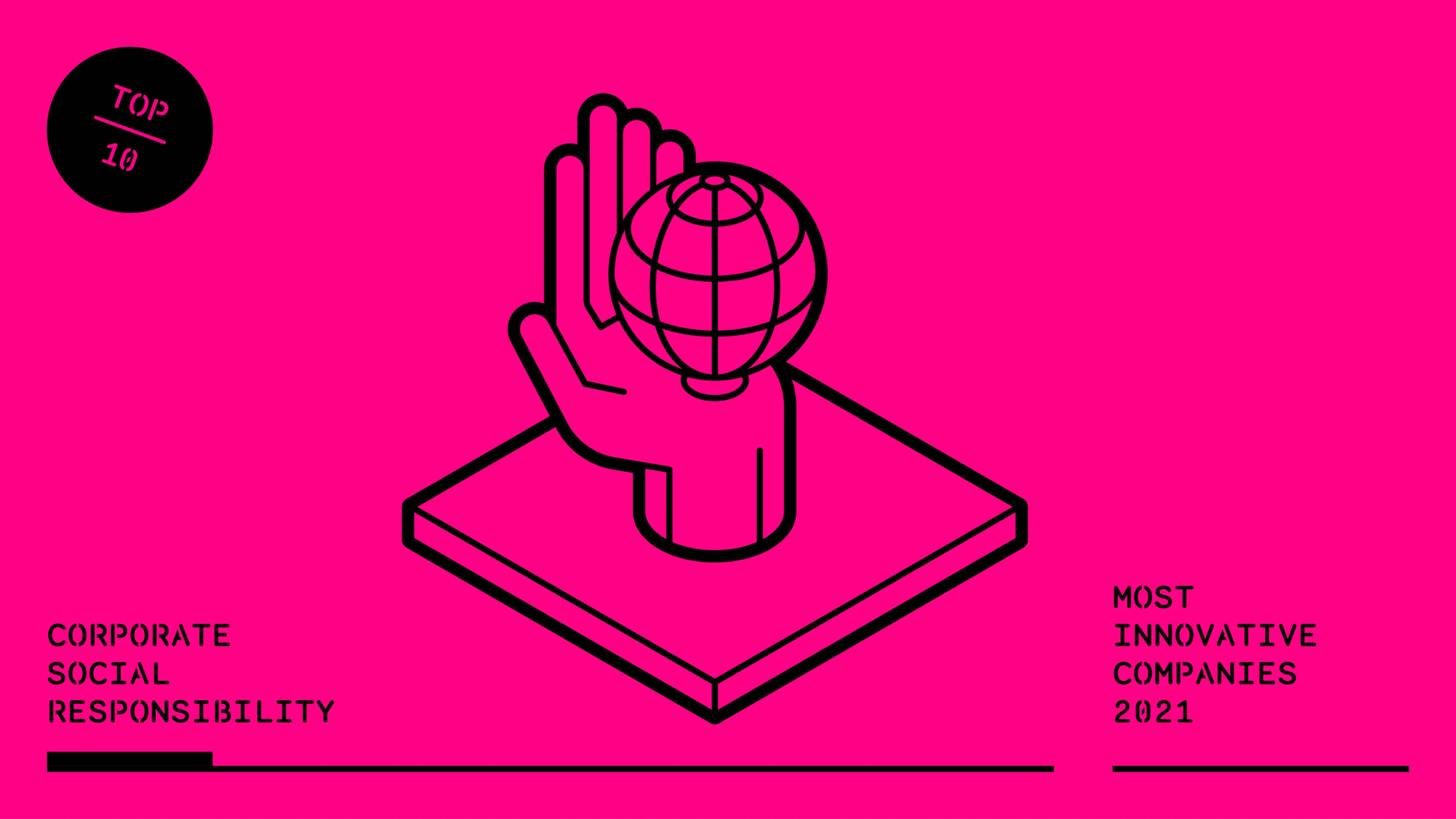 The 10 most innovative corporate social responsibility companies of ...