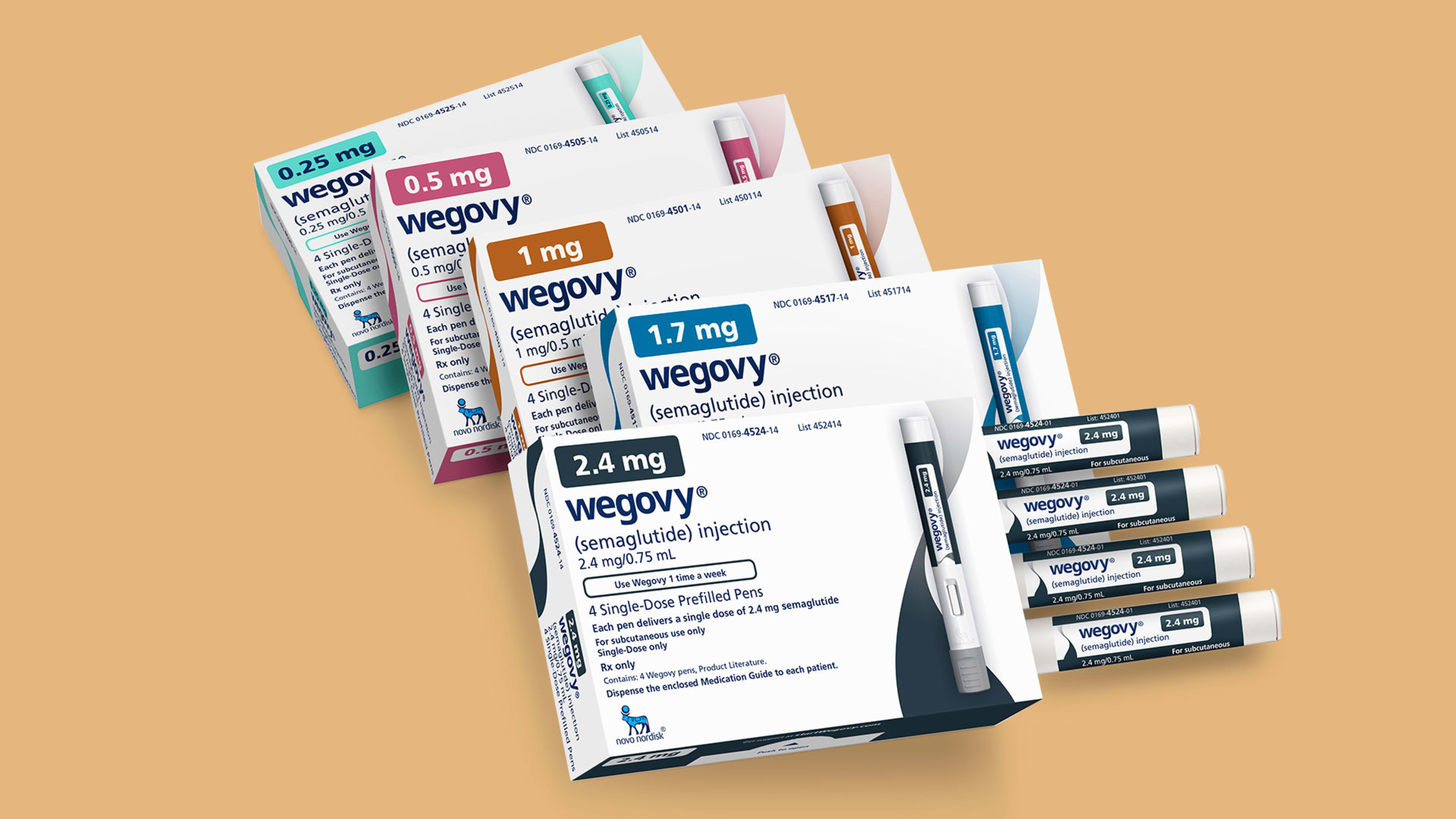 FDA: Obesity drug Wegovy approved for heart problems