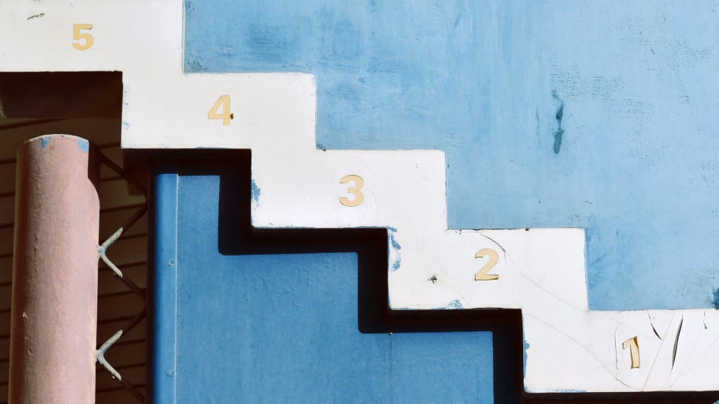 Our Brains Map in a Mental Number Line - Fast Company