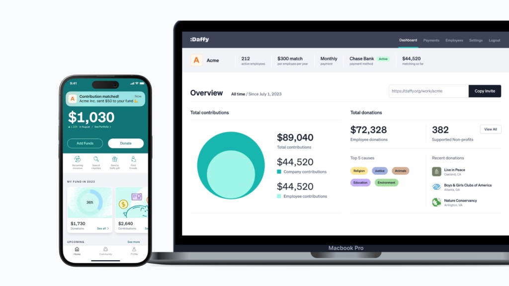 World Changing Ideas 2024: Daffy makes it easy to give to charity ...