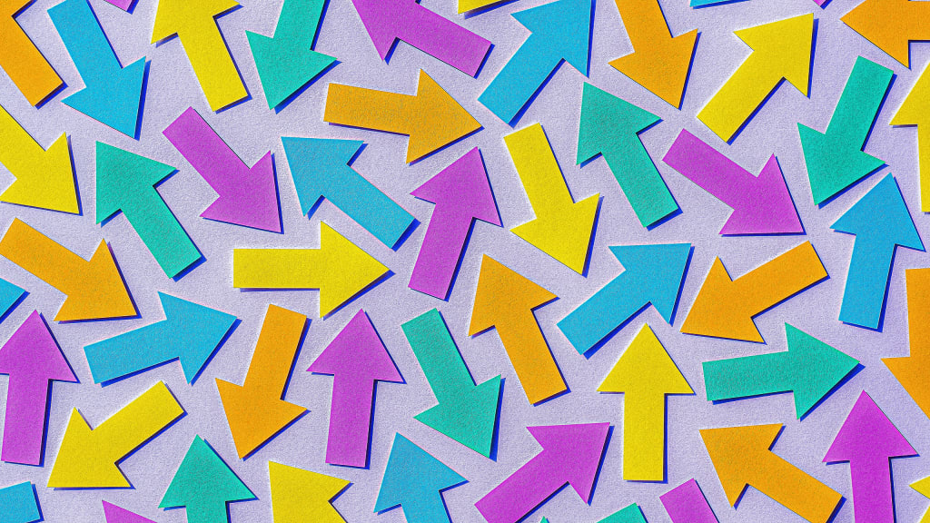 How creating rituals helps productivity - Fast Company