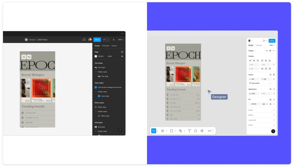 A new Figma update make the design tool more powerful than ever - Fast ...