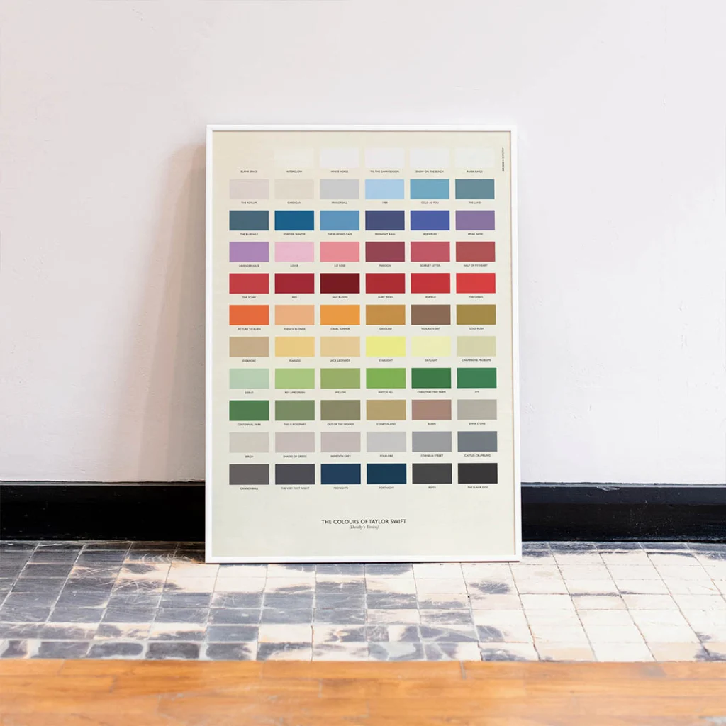 What color is your favorite Taylor Swift song? This poster will show ...