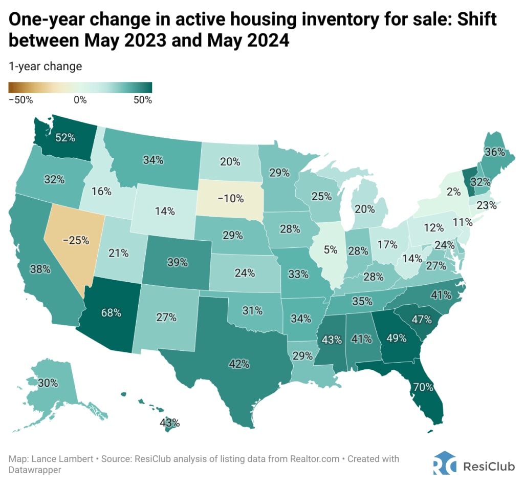 Texas is above pre-pandemic housing inventory levels—these states are ...