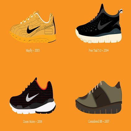 Airing Out 40 Years: Nike Design Over The Decades - Fast Company