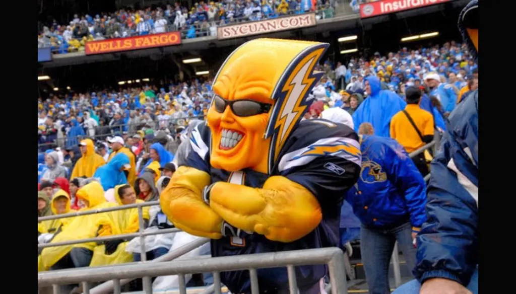 8 Mascots Scarier Than McDonald's New Happy Box Of Horror - Fast Company