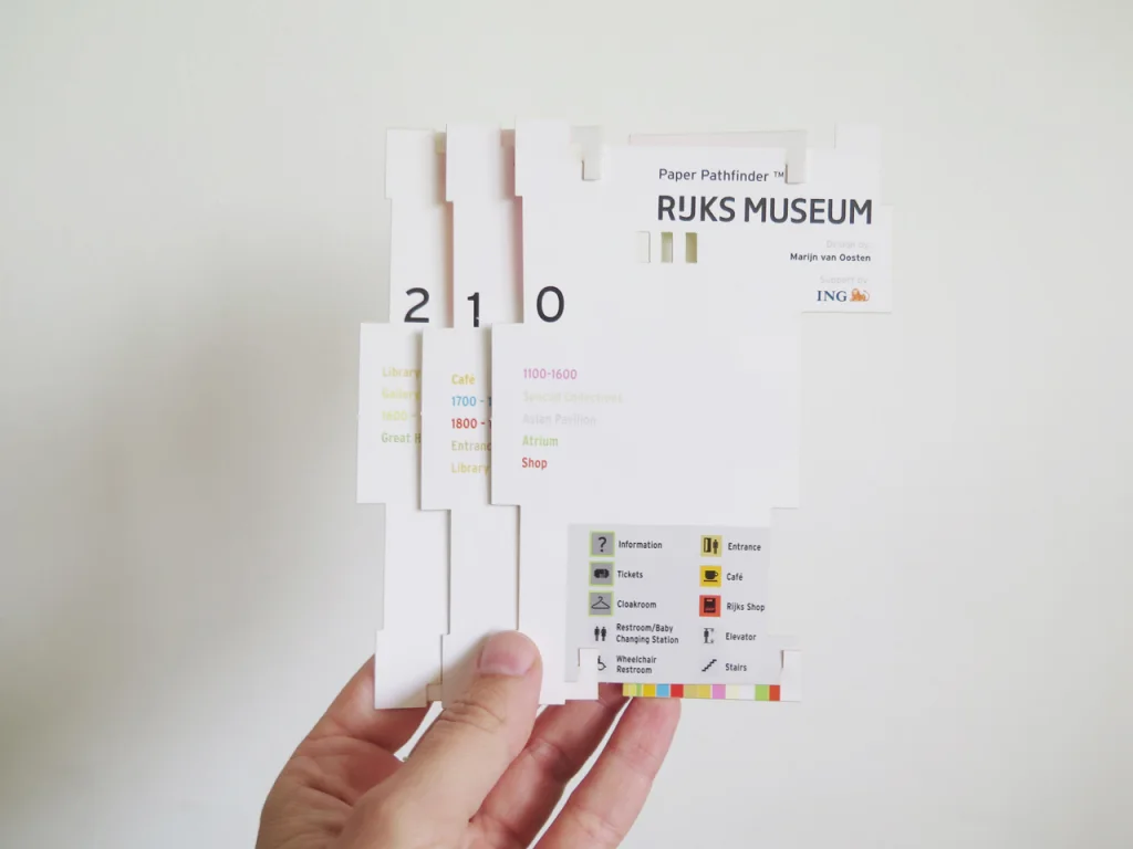 Lost At The Museum? This Ingenious 3-D Map Makes Navigation A Cinch ...