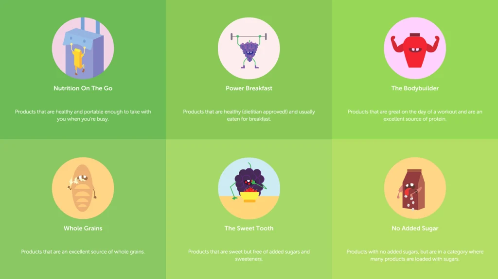 The Food Label Gets Smart - Fast Company