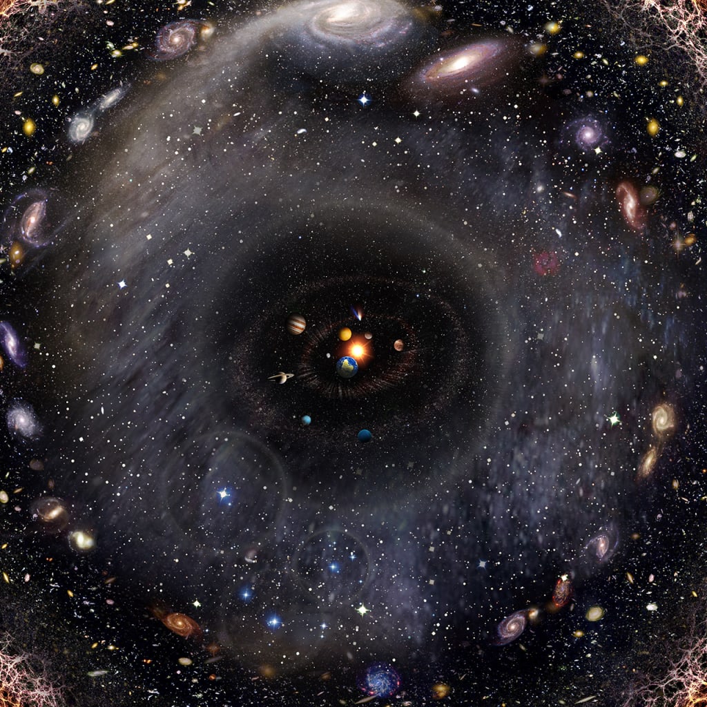 The Entire Universe As We Know It In One Spectacular Photograph - Fast ...