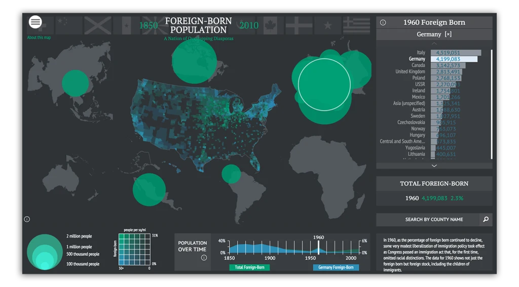 150 Years Of Immigration In America, Visualized - Fast Company