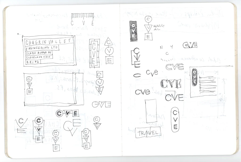 16 Famous Designers Show Us Their Favorite Notebooks - Fast Company