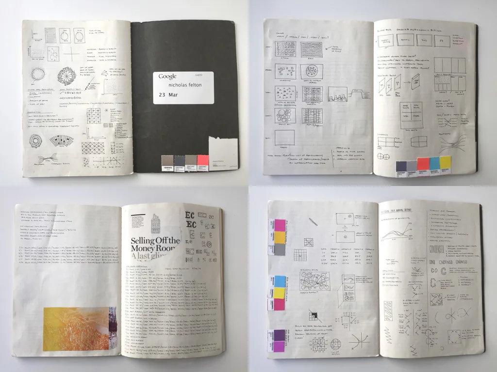 16 Famous Designers Show Us Their Favorite Notebooks - Fast Company
