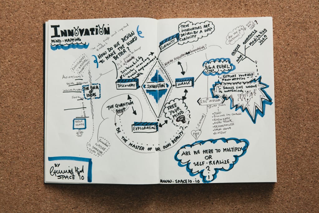 16 Famous Designers Show Us Their Favorite Notebooks - Fast Company