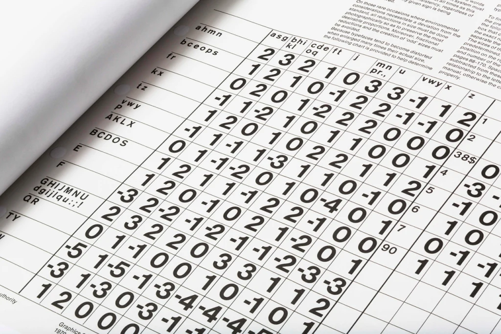 The Unlikely Resurgence Of Vintage Graphics Standards Manuals - Fast ...