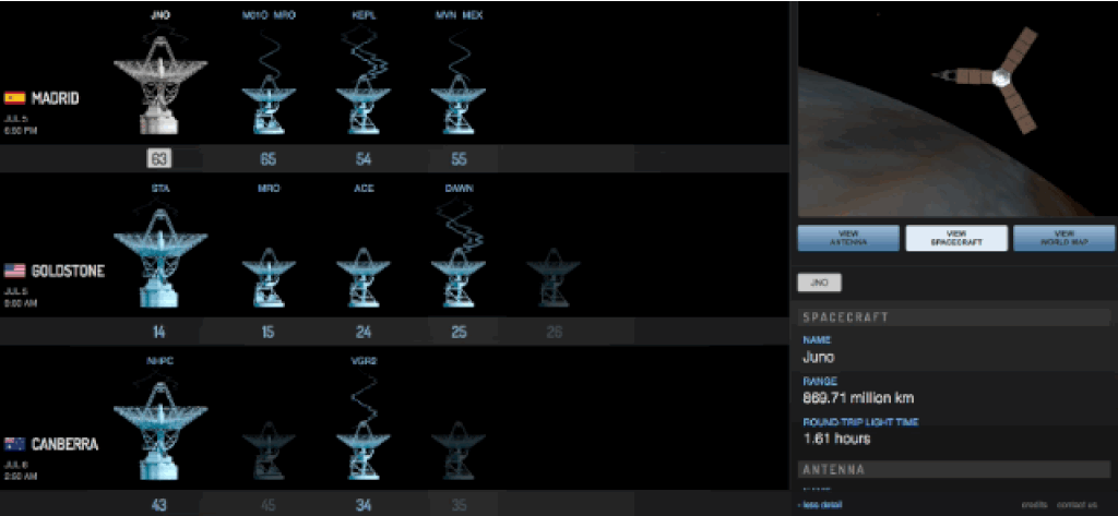 How To Visualize A Story That's 500 Million Miles Away - Fast Company