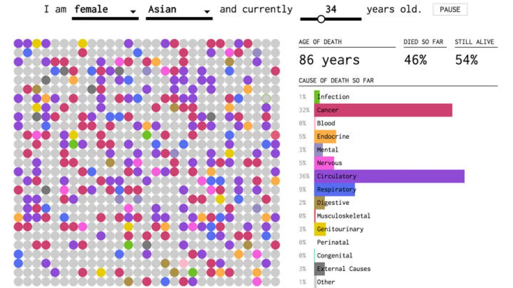Announcing The Winners Of The 2016 Innovation By Design Awards - Fast ...