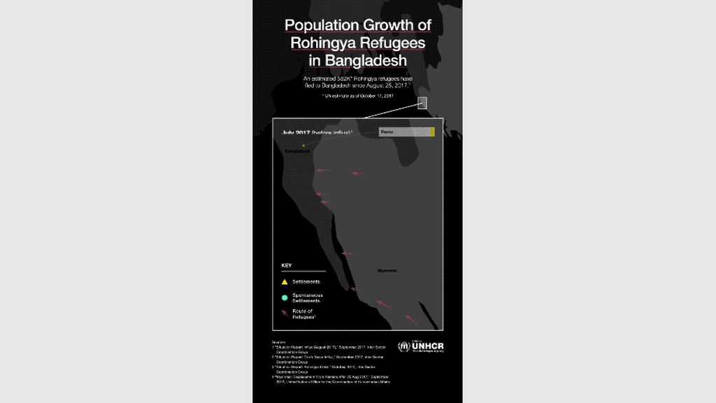 This Map Shows The 500,000 Rohingya Refugees Displaced Since August ...