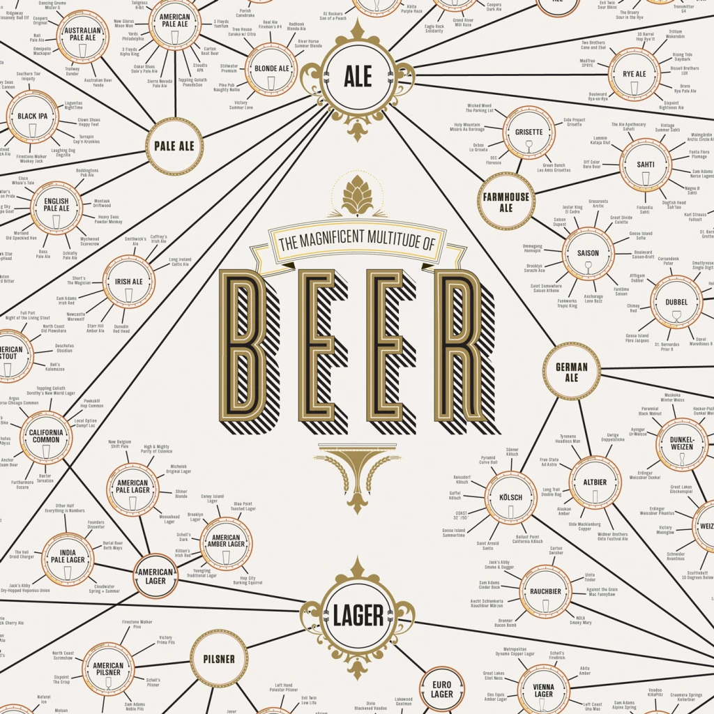 Behold, The Most Complete Map Of Beer I've Ever Seen - Fast Company