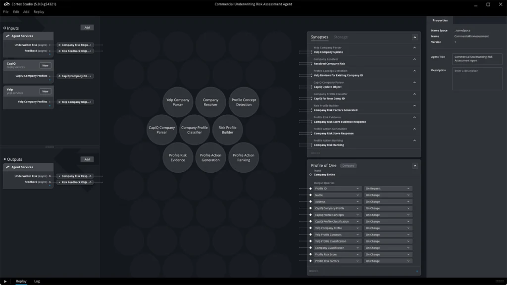 This Is The World's First Graphical AI Interface - Fast Company