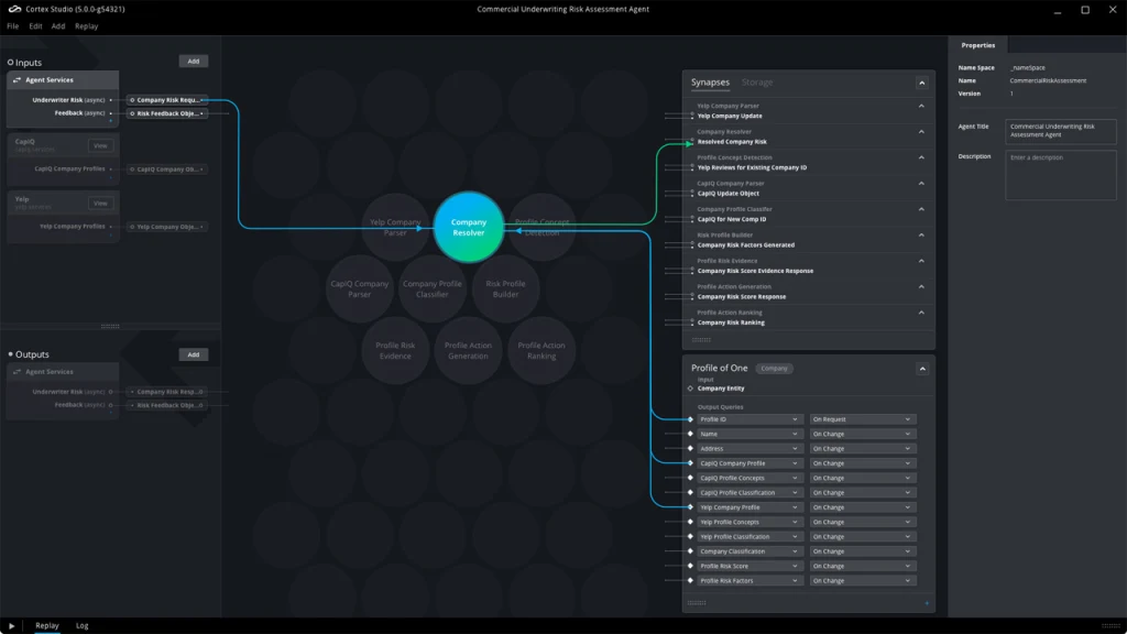 This Is The World's First Graphical AI Interface - Fast Company