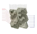 These 3-D Printed Bricks Cool Rooms Without Air Conditioning - Fast Company