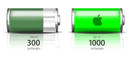 Is The MacBook's New Super-Battery Actually Cutting Edge? - Fast Company