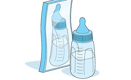 How To Pass The BPA Test - Fast Company