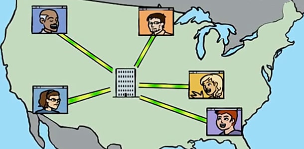 Work Smart: Best Telecommuting Tools - Fast Company