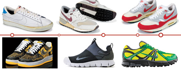 A 31-Year Look at Mark Parker's Nike Career - Fast Company