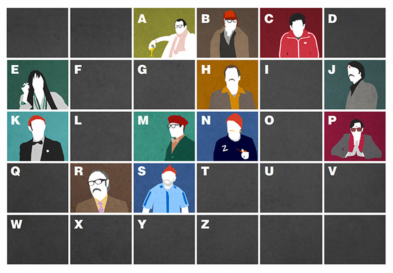 Wes Anderson Characters Immortalized, Alphabetized In New Poster Series ...