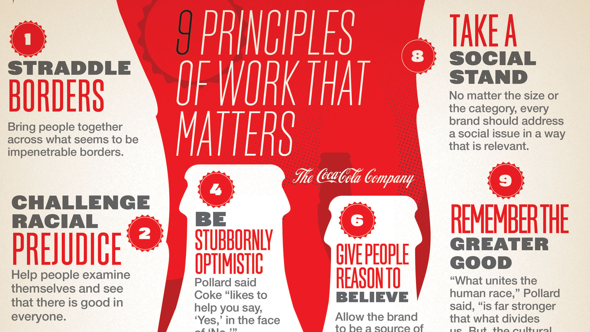 The 9 Principles Of "Work that Matters" - Fast Company