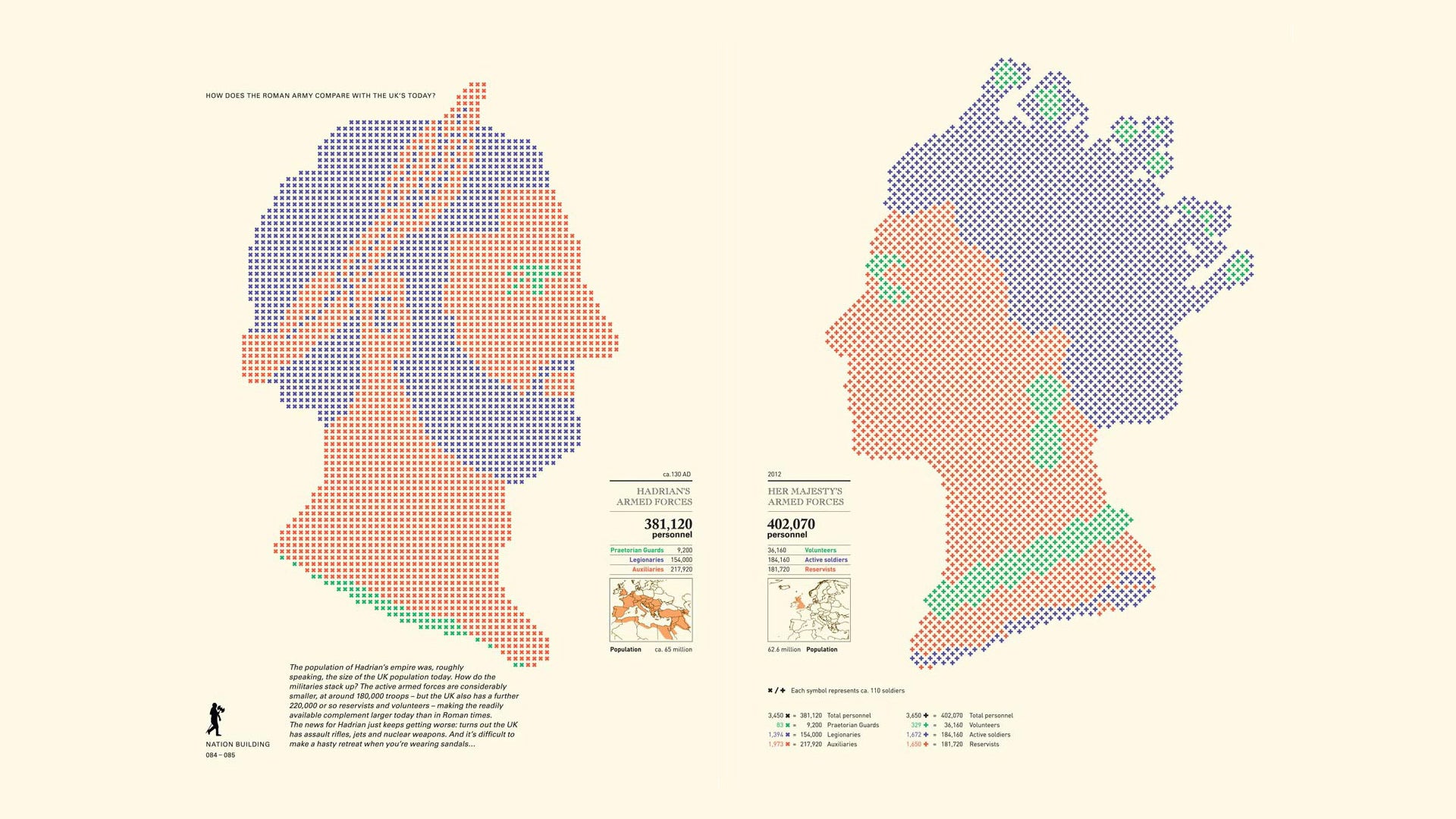 See The Entire History of the World, As Told By Infographics - Fast Company
