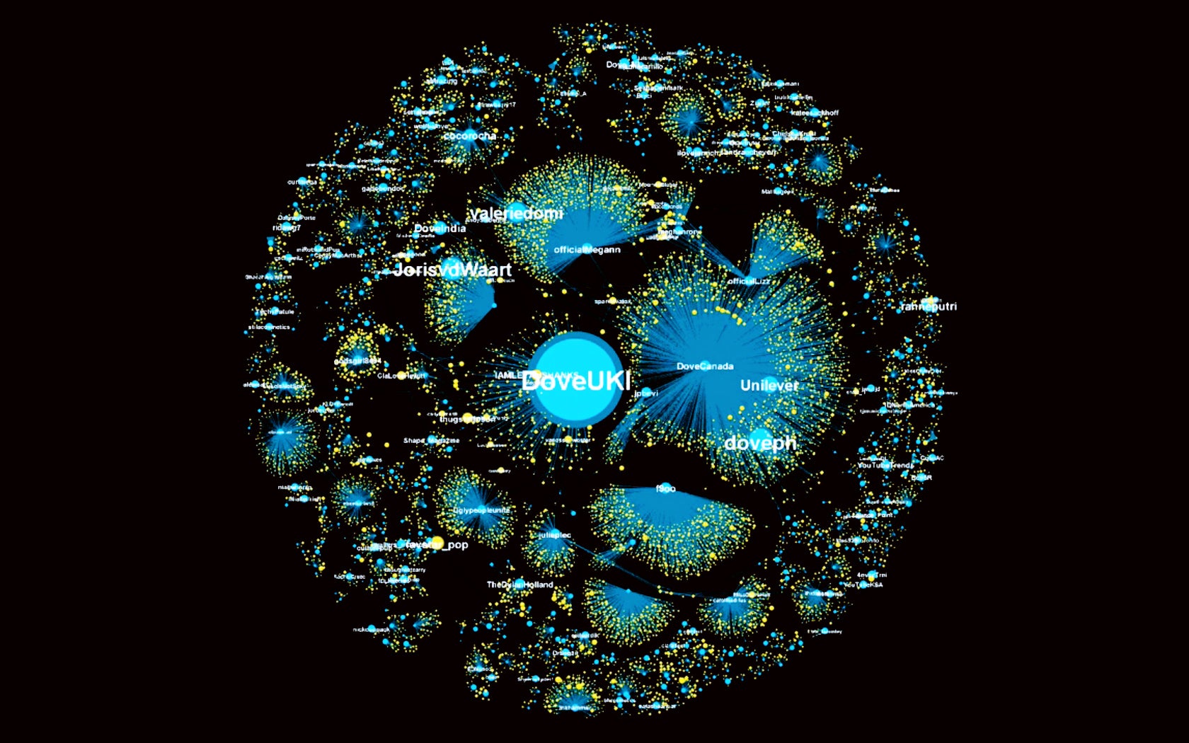This Is How Three Huge Viral Hits Went Viral, According To Twitter ...