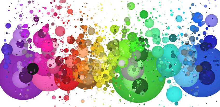 Infographic of the Day: The Colors Liked by Men vs. Women? All in the ...